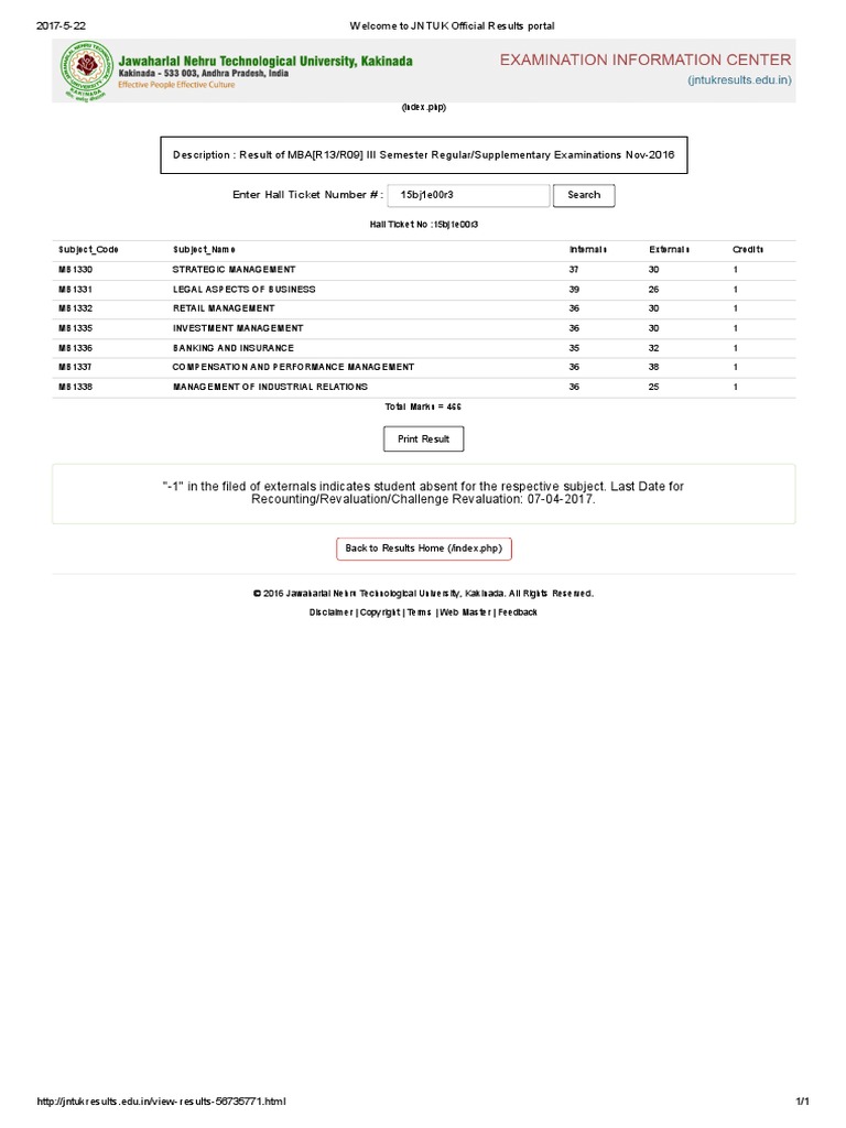 3rd Sem Results | PDF | Intellectual Works | Business