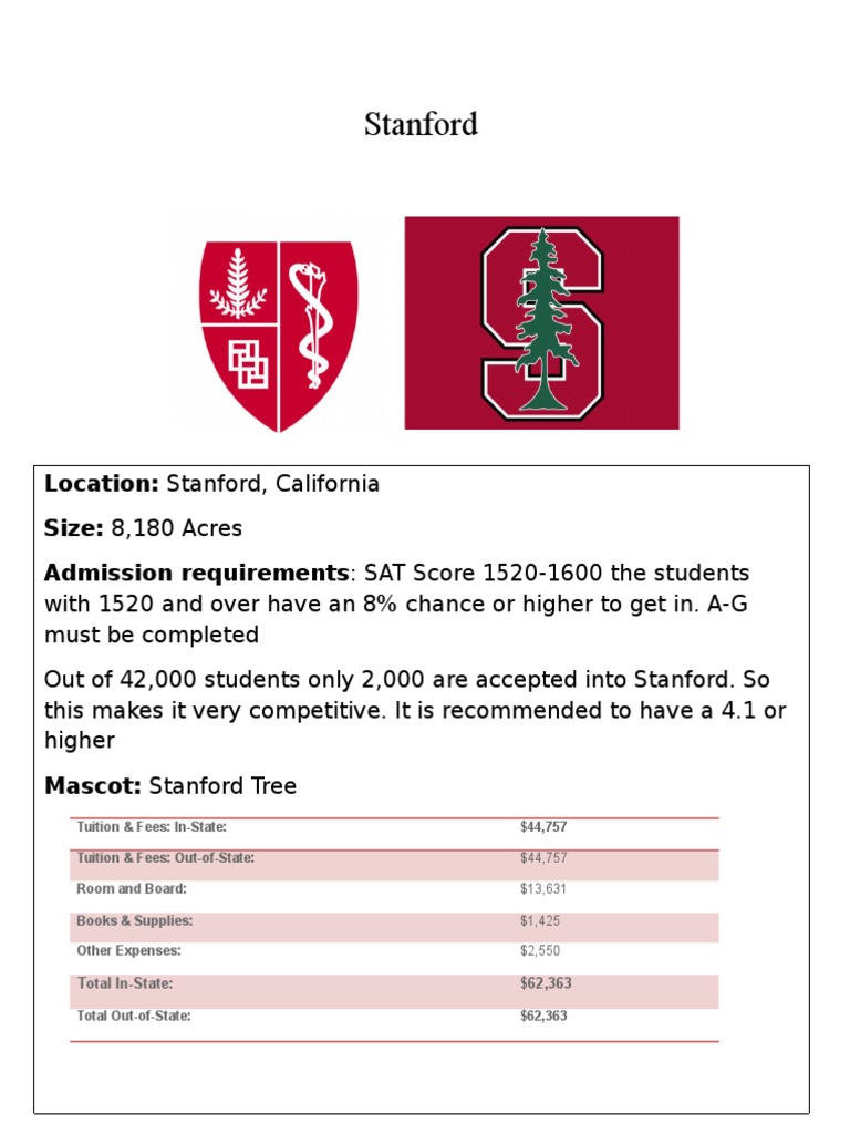 Stanford | PDF