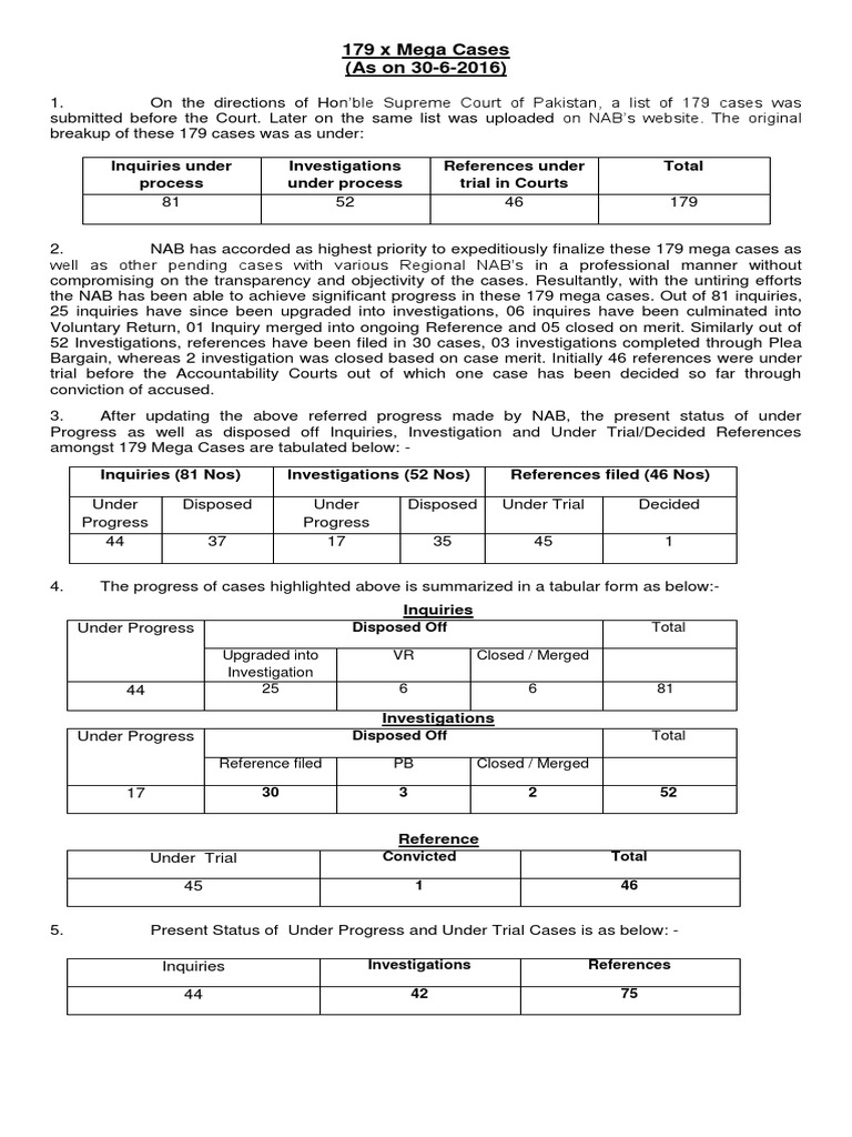 179 X Mega Cases | PDF