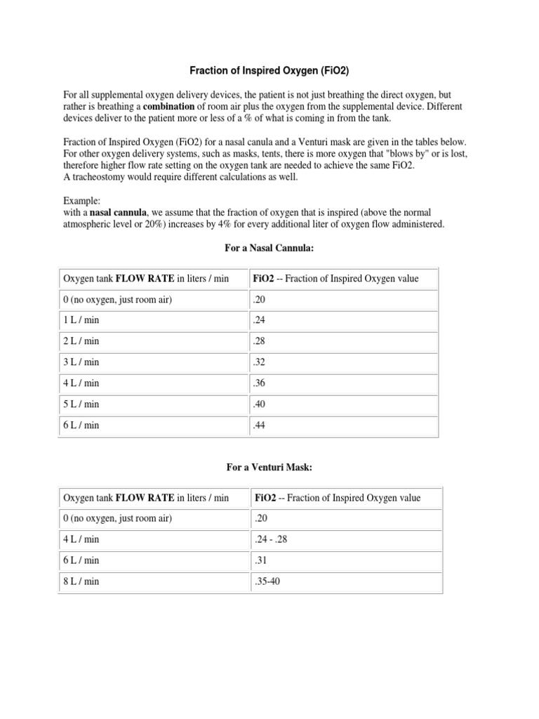 Oxygen Delivery Device Guide | PDF
