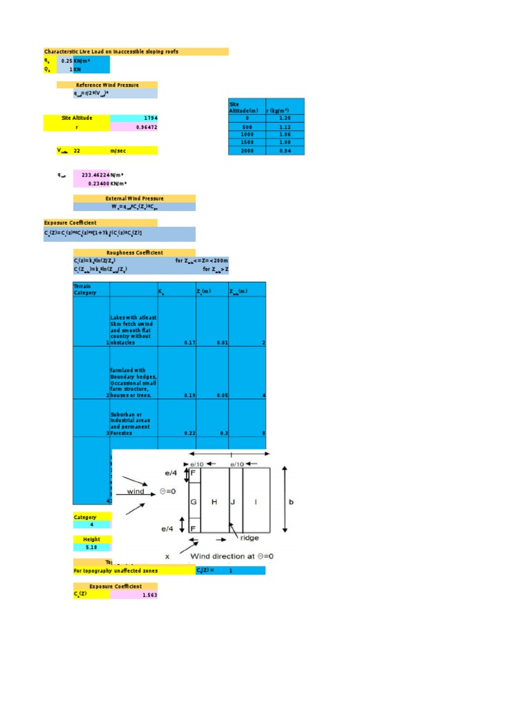 Duo Pitch Roof | PDF | Continuum Mechanics | Atmosphere Of Earth
