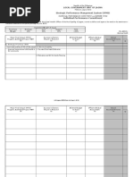 Annex B-IPCR Revised SPMS Form 2 Per CSC | PDF | Business | Economies