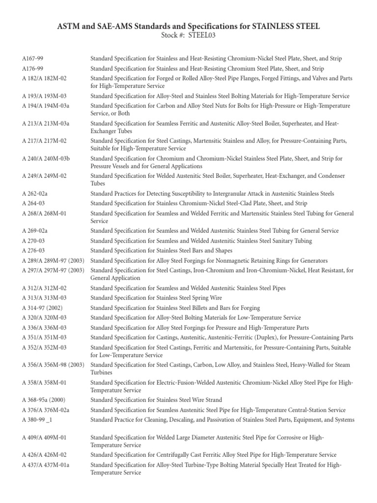 ASTM and SAE-AMS Standards and Specifications for STAINLESS STEEL