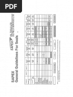 SPM Flow Line Safety Restraint System FSR Installation Guide PDF | PDF ...