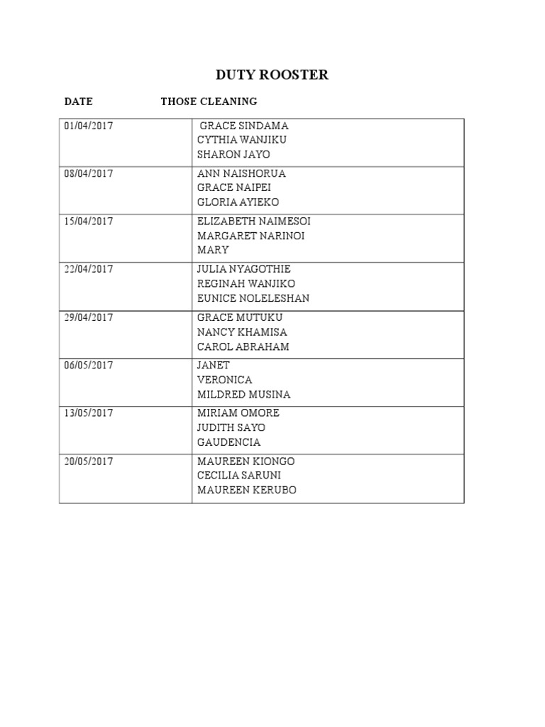 Duty Rooster: Date Those Cleaning | PDF