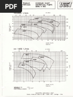 Pressure-Enthalpy Diagram For Ethylene | PDF | Phase (Matter) | Pressure