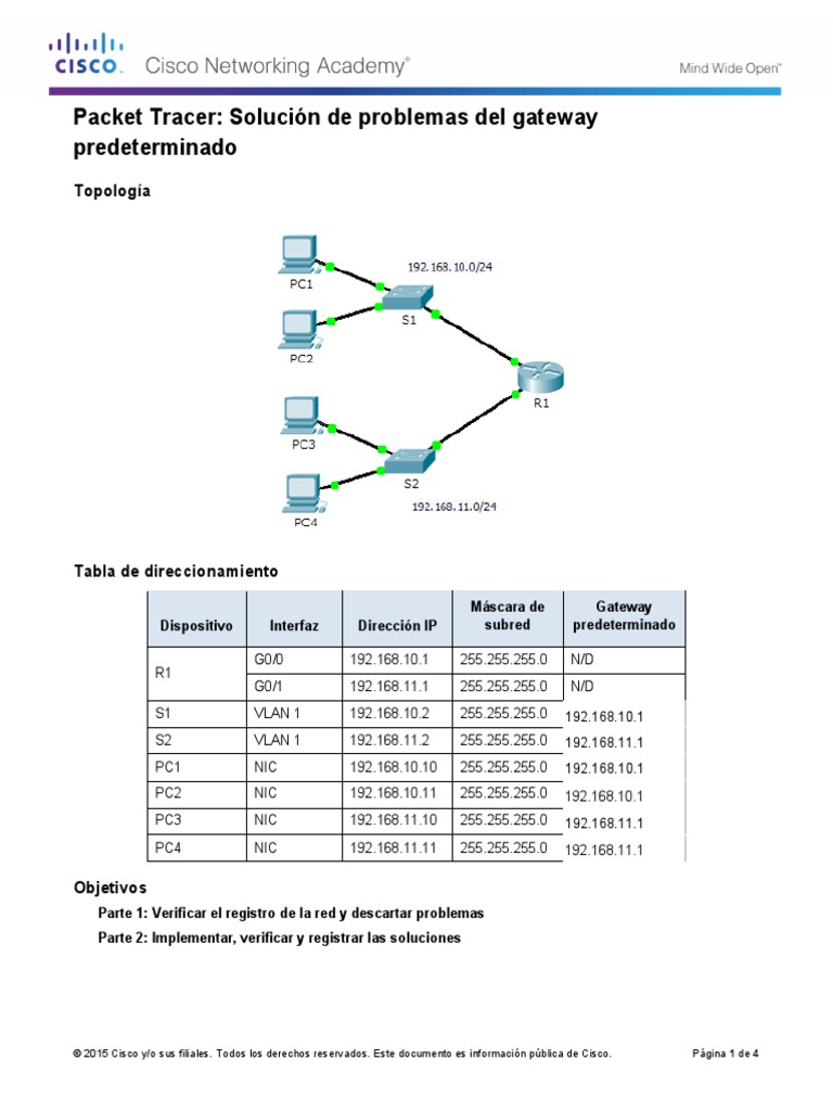 6 4 3 4 Packet Tracer Troubleshooting Default Gateway Issues Pdf Gateway