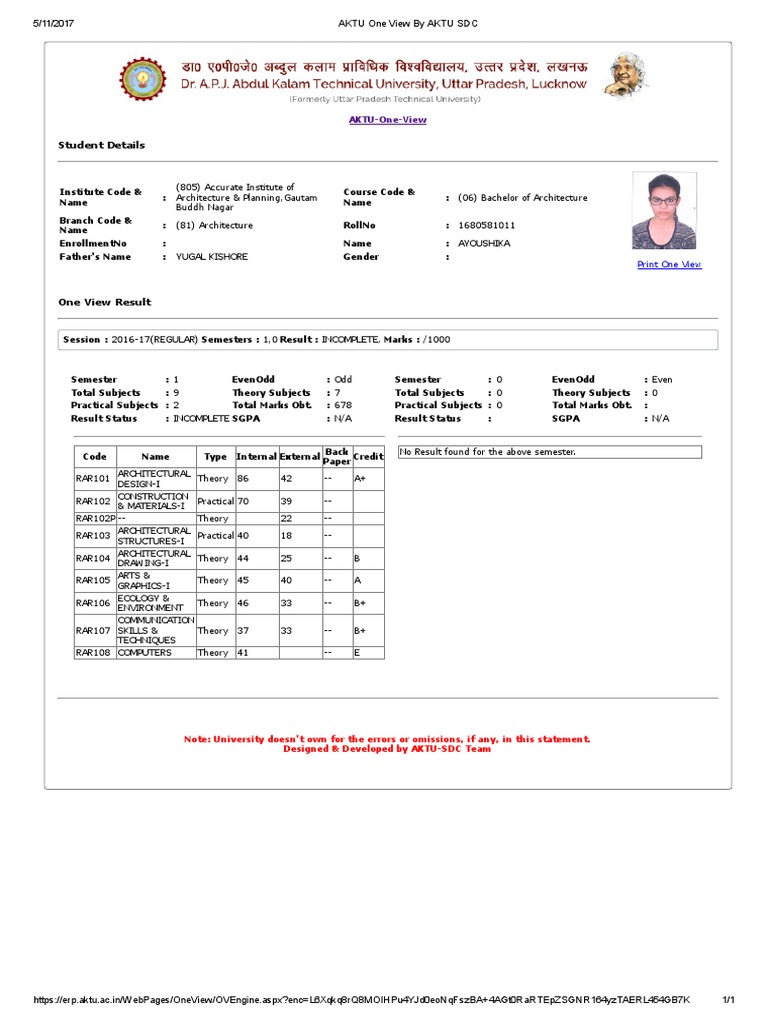 AKTU One View by AKTU SDC | PDF | Cognition | Cognitive Science