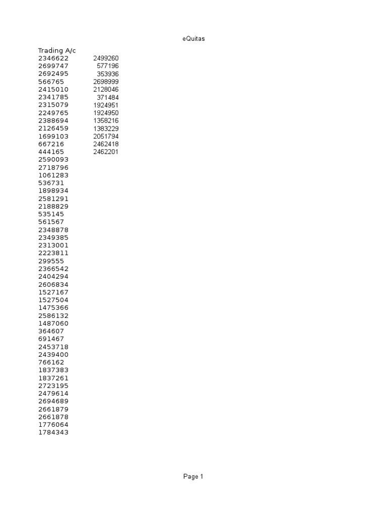 IPO-Equitas Rushikesh | PDF