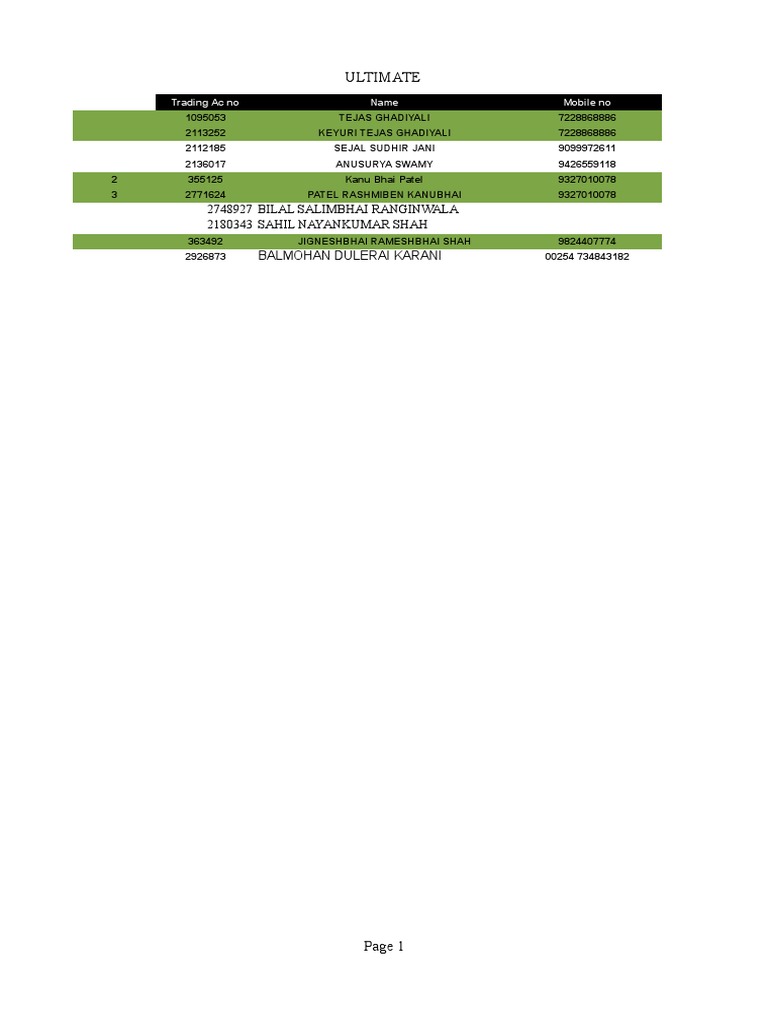 Regular Clients Main1 | PDF