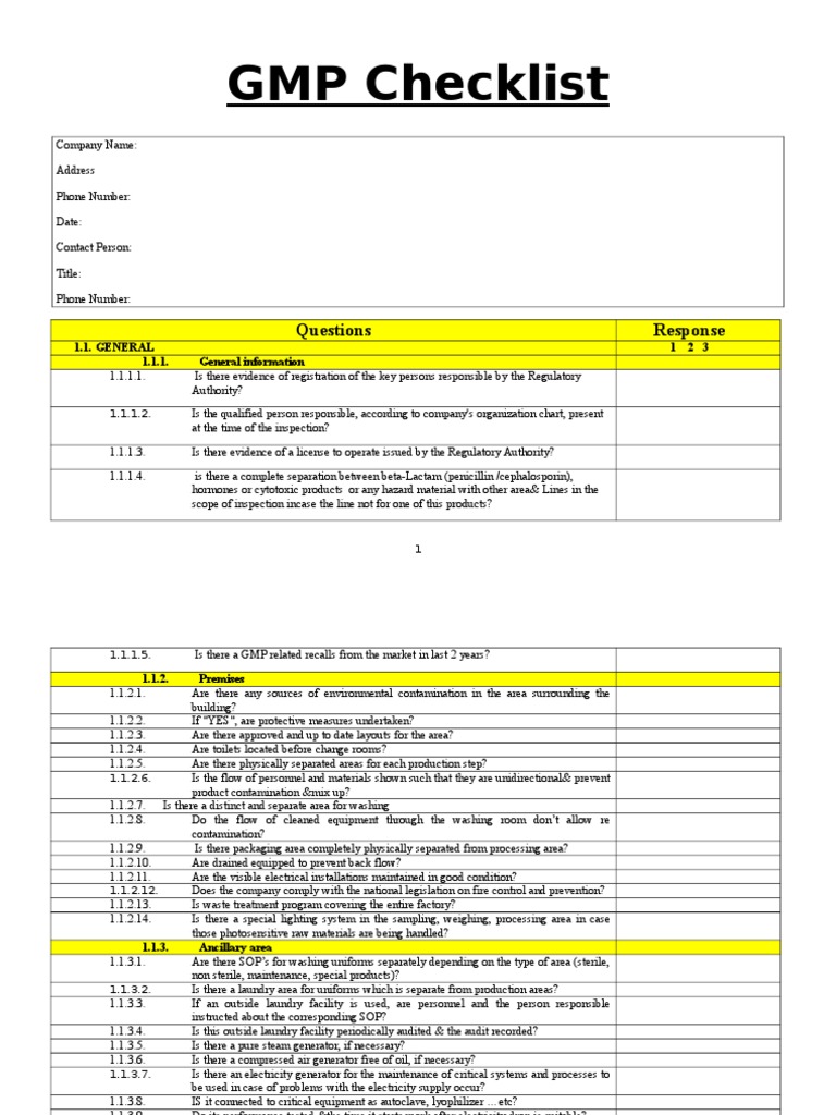 355 GMP Checklist | Sterilization (Microbiology) | Filtration