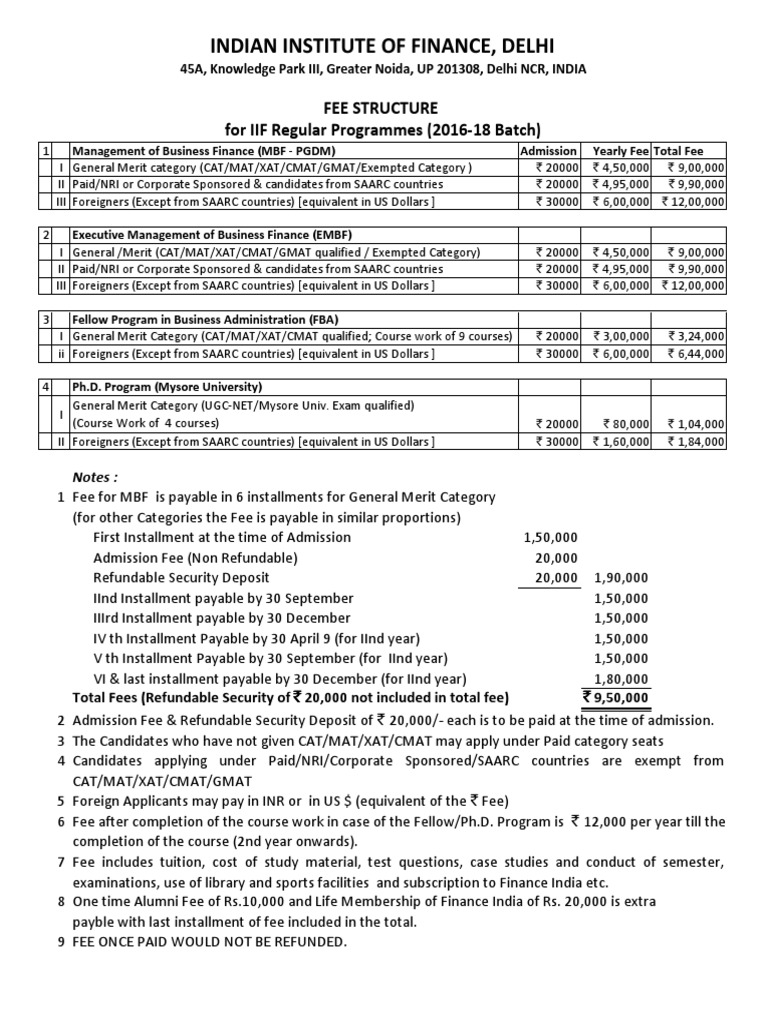 Indian Institute of Finance, Delhi: Fee Structure For IIF Regular ...