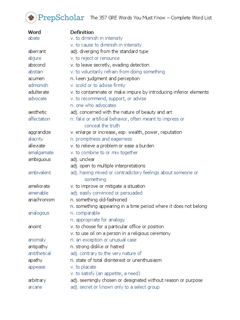 Essential 357 GRE Vocabulary List | PDF | Psychological Concepts | Truth