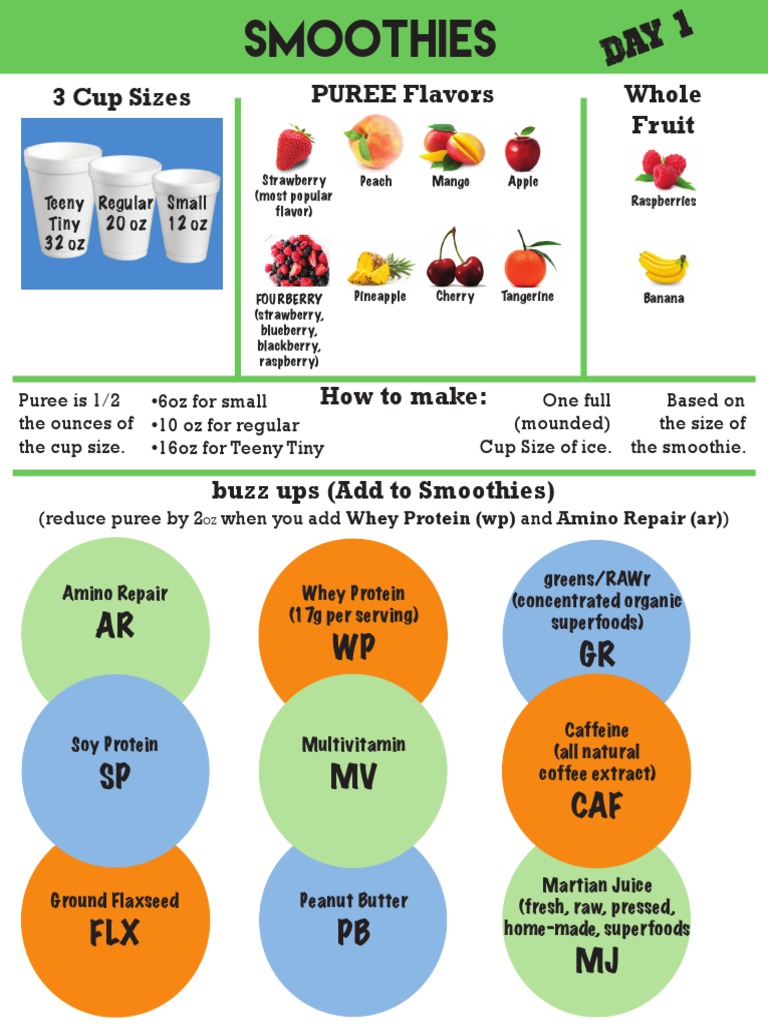 Smoothie Sizes and Flavor Combinations | PDF | Smoothie | Edible Fruits