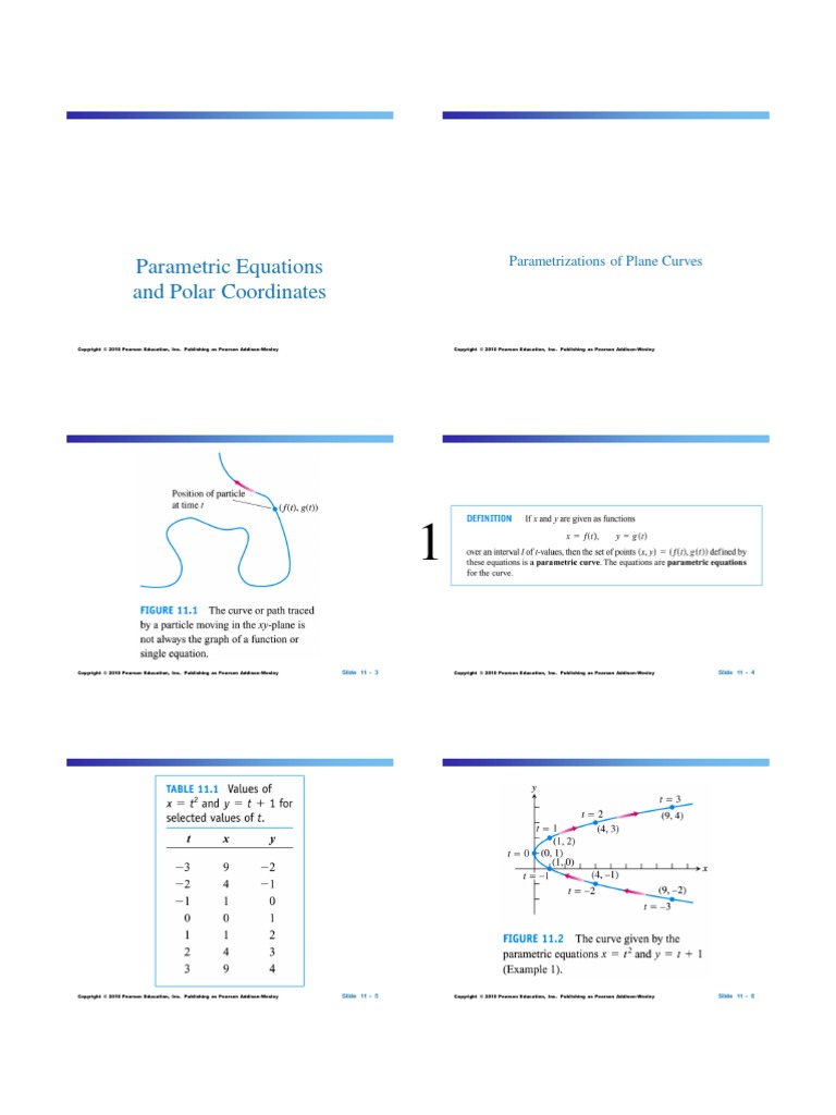 Parametric Equations and Polar Coordinates: Parametrizations of Plane ...