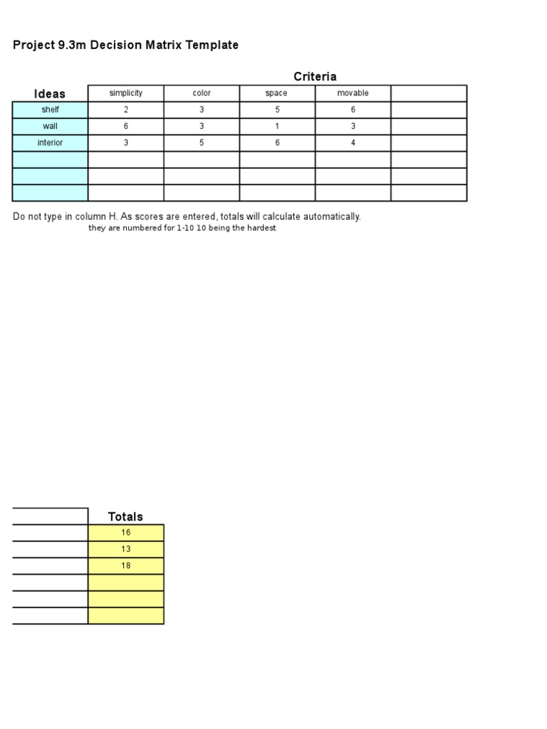 Decision Matrix Template Guide | PDF