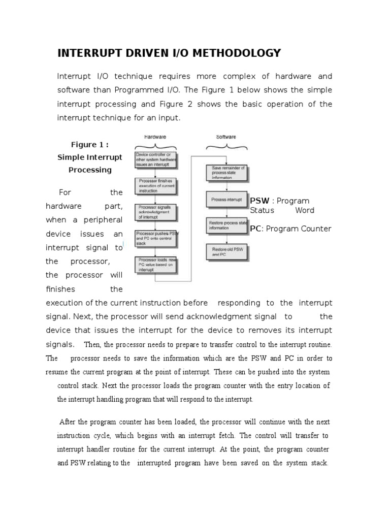 Interrupt Driven Io | PDF | Input/Output | Central Processing Unit Interrupt Driven Io | PDF | Input/Output | Central Processing Unit