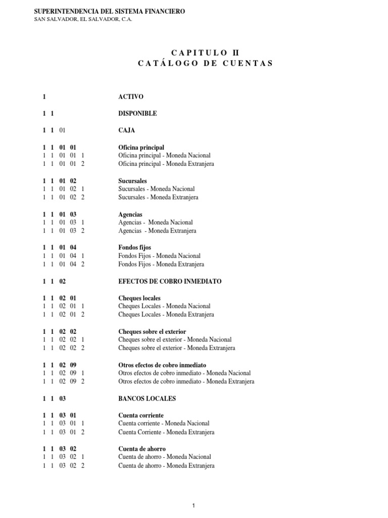 Catalogo de Cuentas de Seguros | PDF | Bancos centrales | Bancos