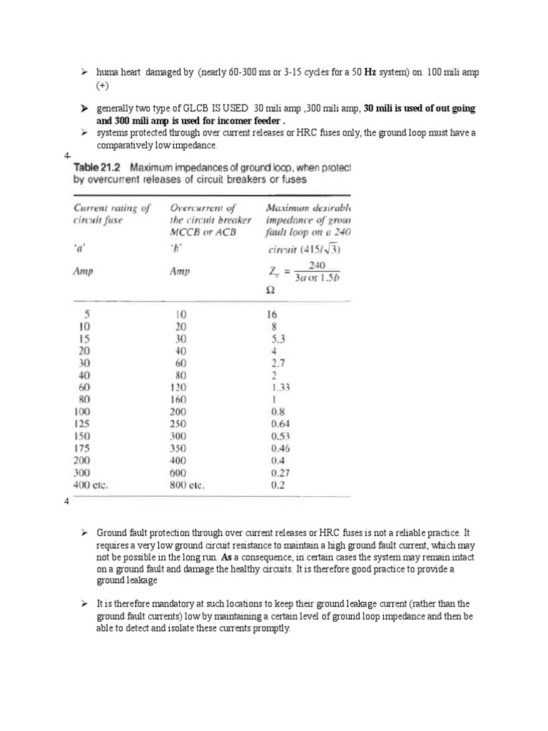 And 300 Mili Amp Is Used For Incomer Feeder | Download Free PDF | Power ...