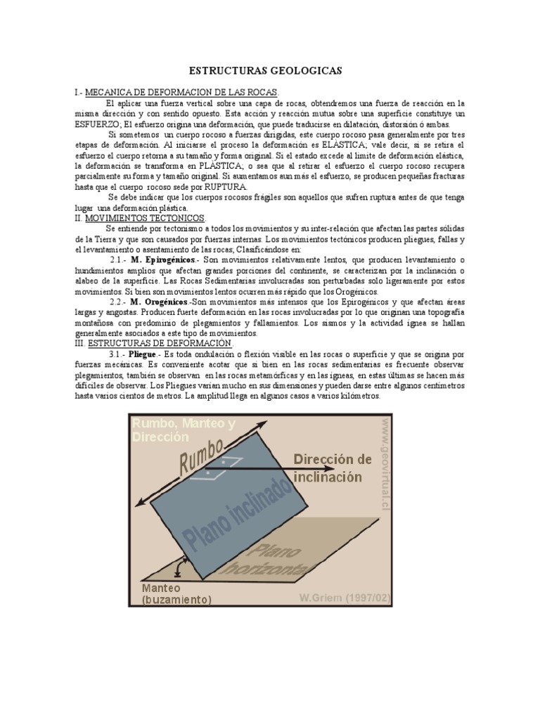 Estructuras Geologicas | PDF | Falla (geología) | Meteorización