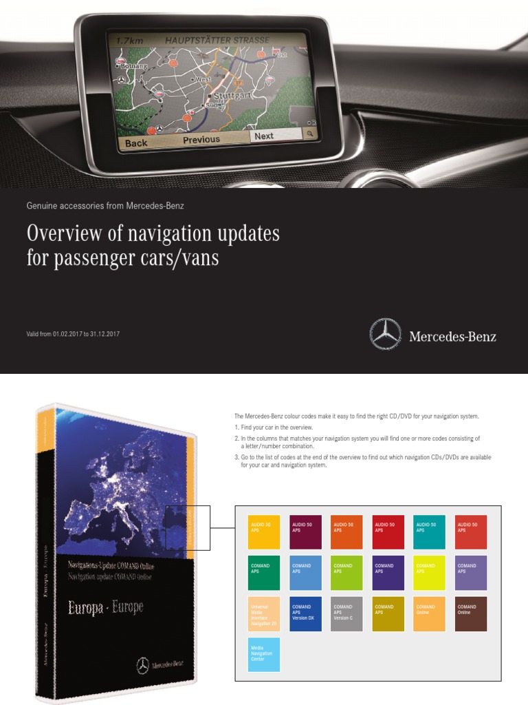 Navi_Car_EN | Luxury Brands | Vehicle Technology | Free 30-day Trial ...