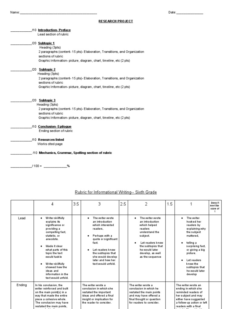 Sixth Grade Research Project Rubric | PDF | Graphics | Sentence ...