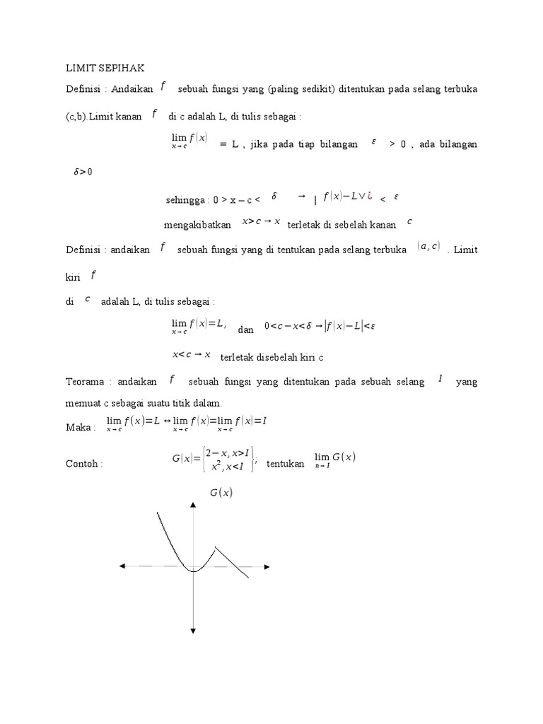Limit Sepihak | PDF