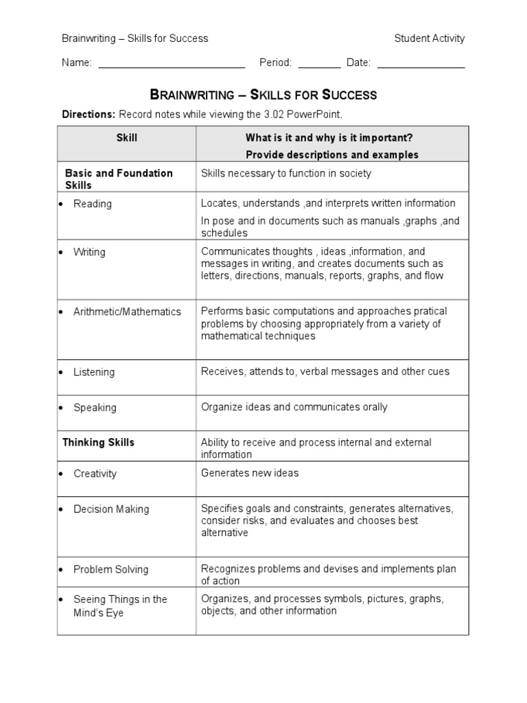 Career Decisions 3 02 Worksheet | PDF | Information | Learning