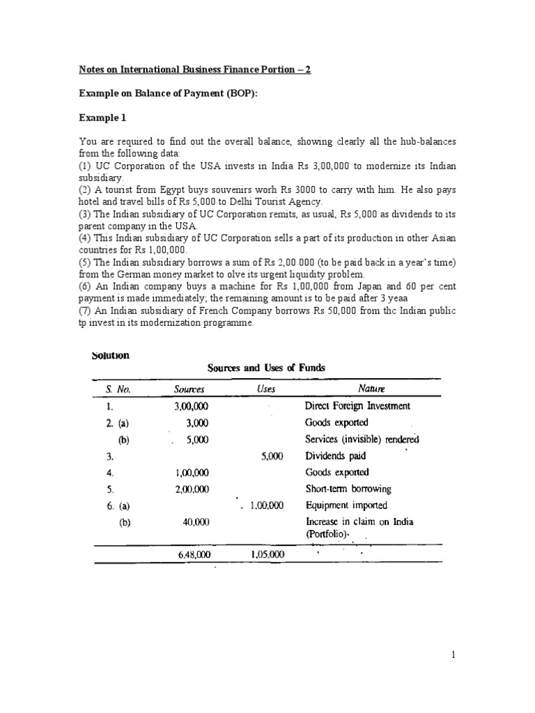 Notes On International Business Finance Portion - 2 Example On Balance ...