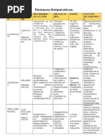 Test de Adherencia Morisky-Green | PDF