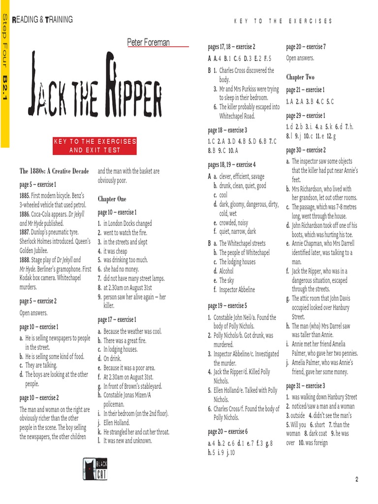 Jack the Ripper | Jack The Ripper | Murder