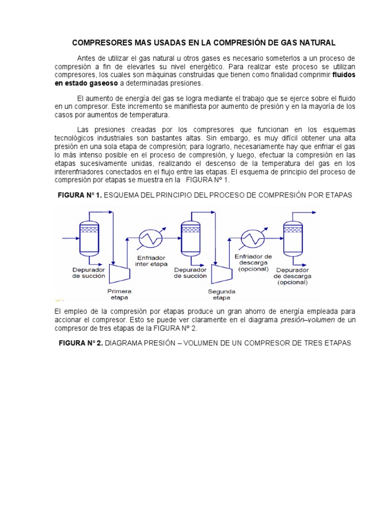 Compresores en Gas Natural: Tipos y Ventajas | PDF | Compresor de gas ...