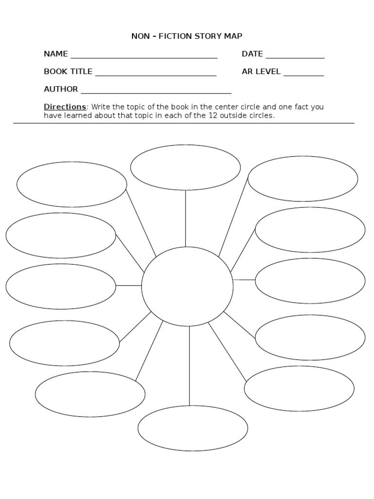 Non-Fiction Story Map Template | PDF | Career & Growth | Art