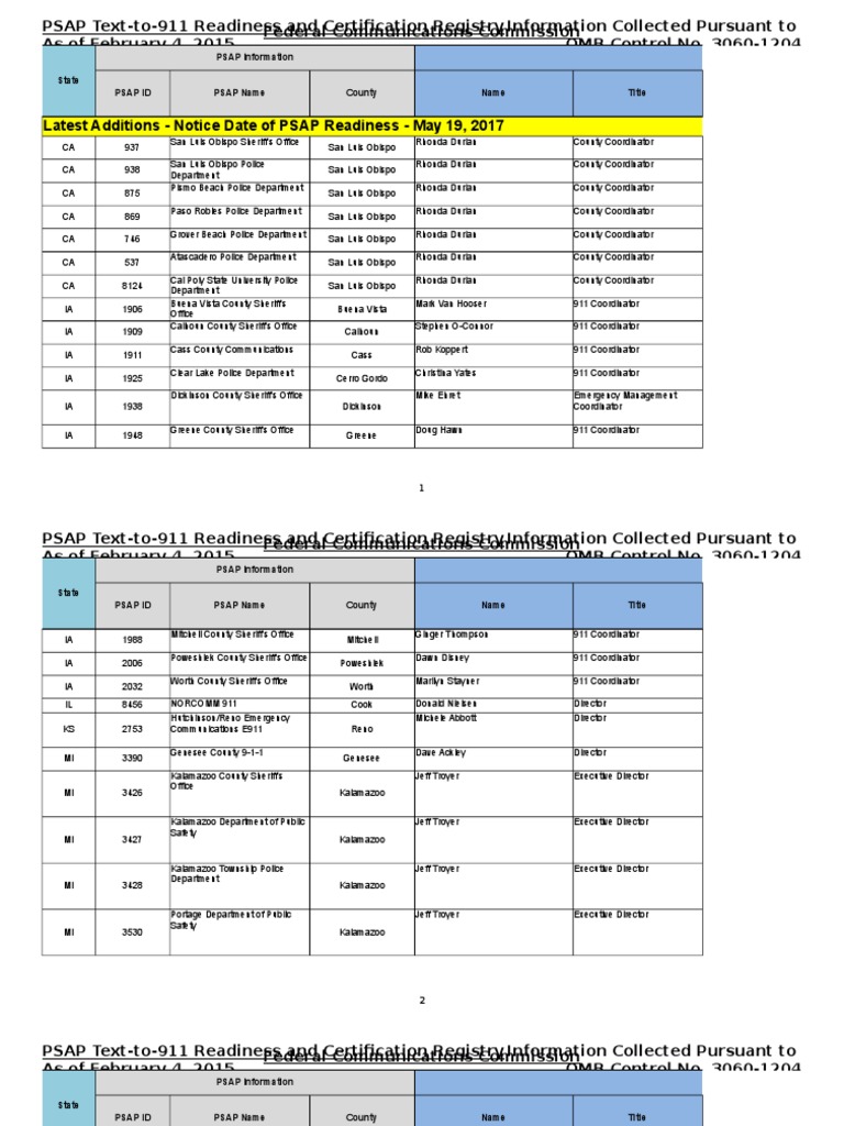 Text 911 Master Psap Registry | PDF