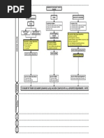 Bomba Inspection Procedure | PDF