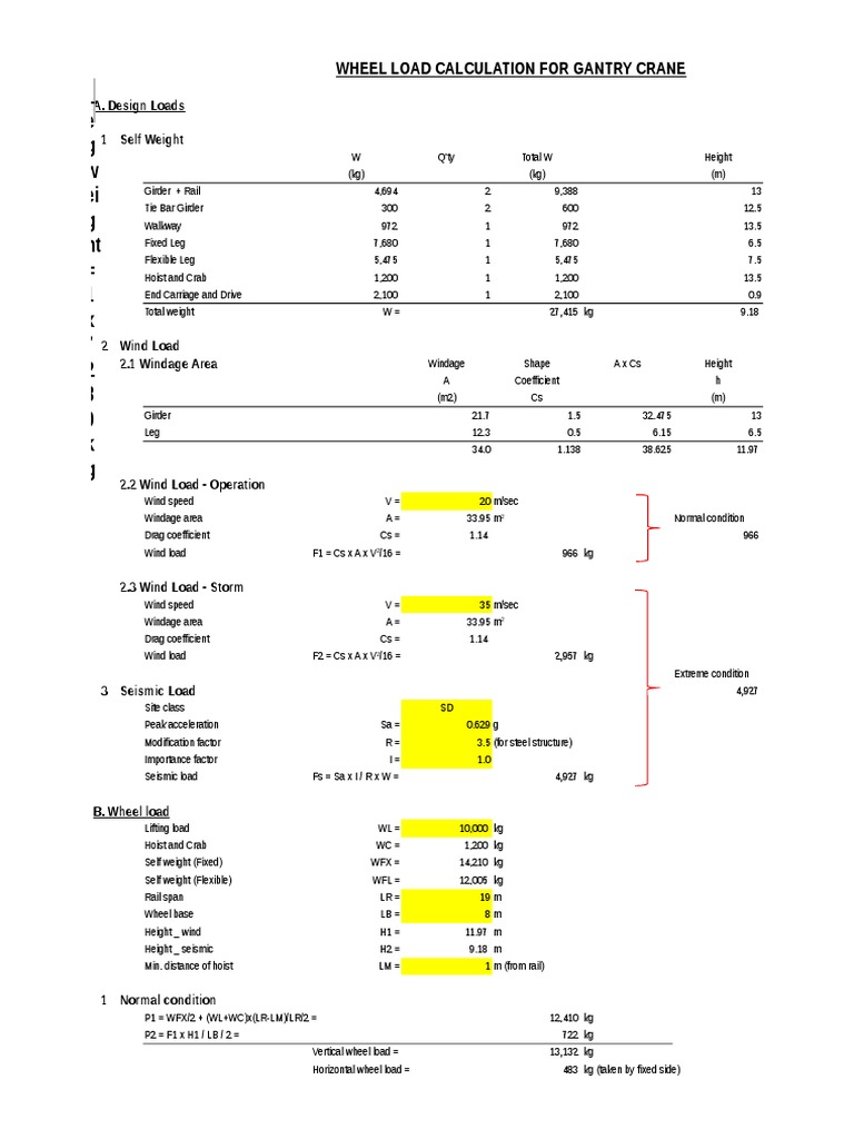 Gantry Crane Load Calculation Summary | PDF