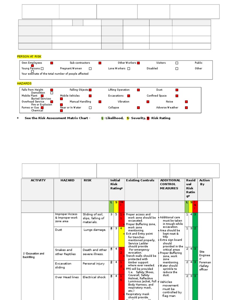 Trough Protection RA.rev | Personal Protective Equipment | Risk