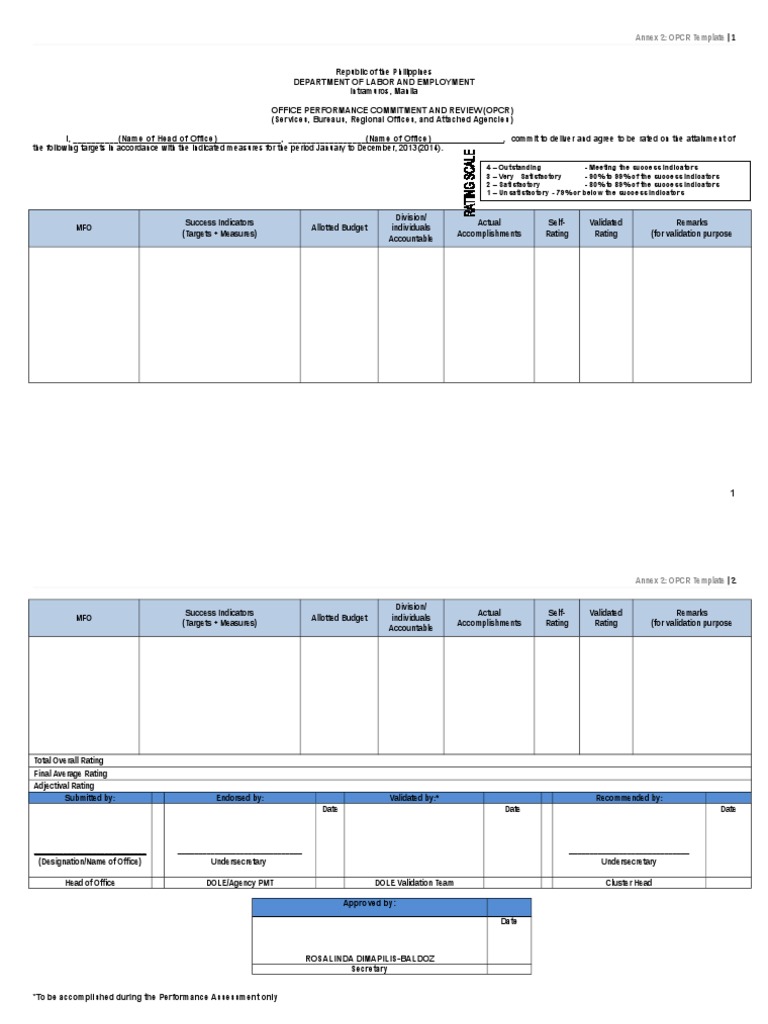 Annex 2 Opcr Template Pdf Government Business