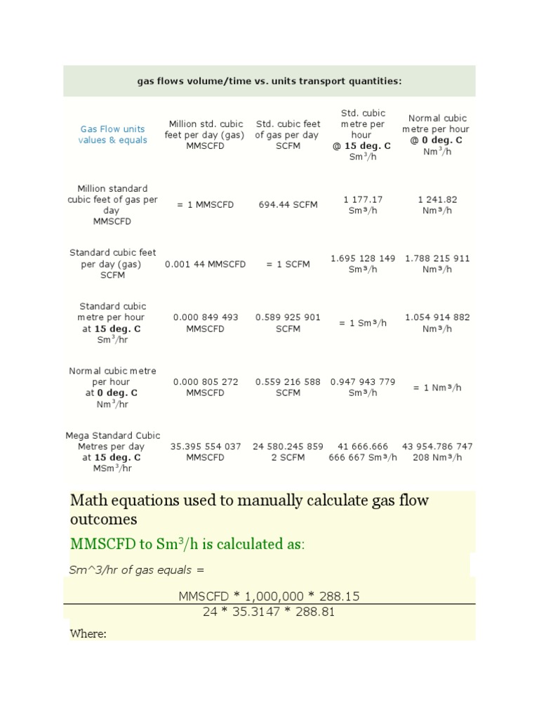 Gas Flows Volume | PDF | Celsius | Gases