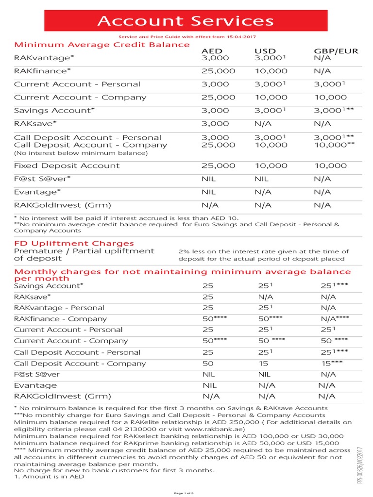RAK BANK | Transaction Account | Cheque
