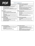 Gibbs Reflective Model Template | PDF | Behavior Modification ...
