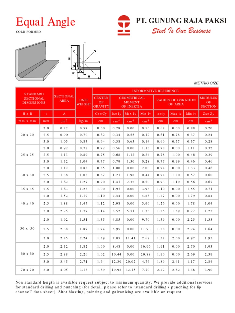 Equal Angle (Cold Formed) | PDF | Materials | Nature