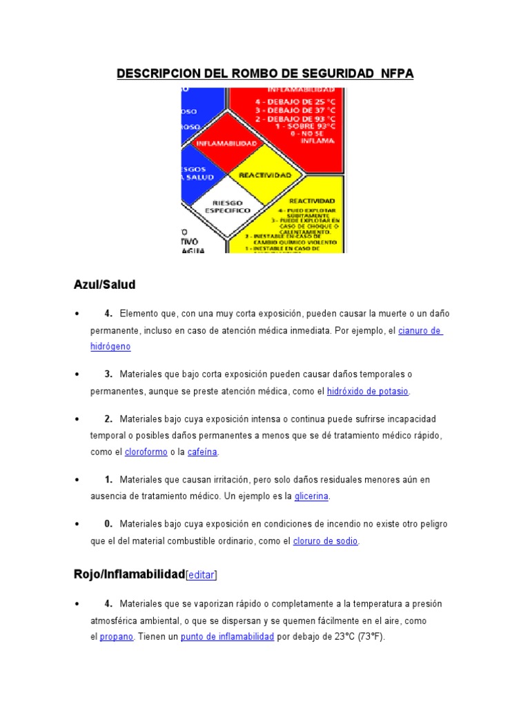 Rombo de Seguridad NFPA 704 | PDF | Helio | Potasio