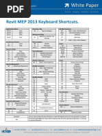 Revit Keyboard Shortcuts Cheat Sheet | PDF