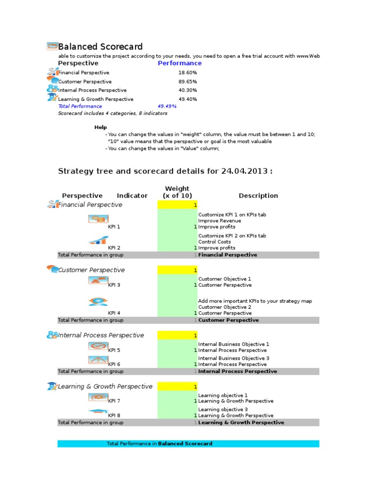 BSC Template For Excel | PDF | Performance Indicator | Strategic Management