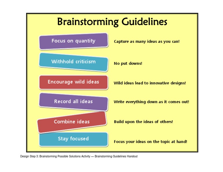 Brainstorming Guidelines: Focus On Quantity | PDF