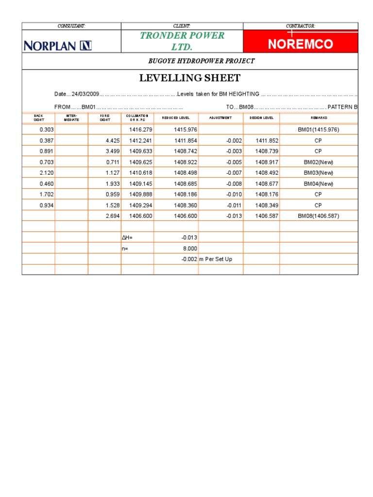 BM Heighting Bm01 - Bm08 | PDF | Technology & Engineering