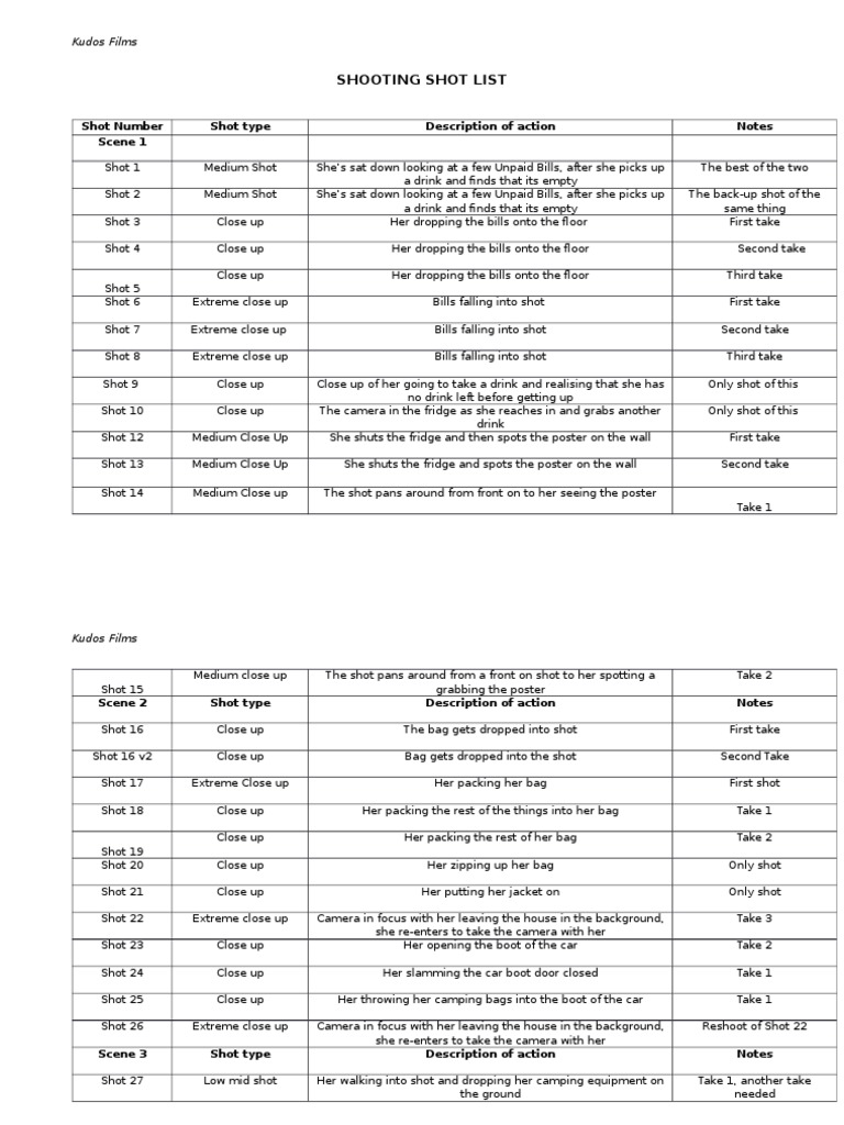 Shooting Shot List | PDF | Photograph | Camera