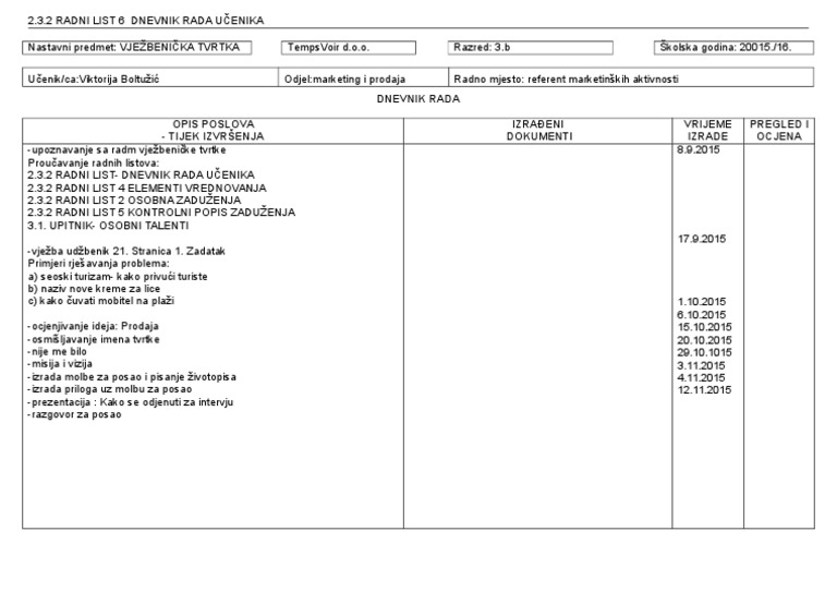 Dnevnik Rada (8.9-12.11) | PDF