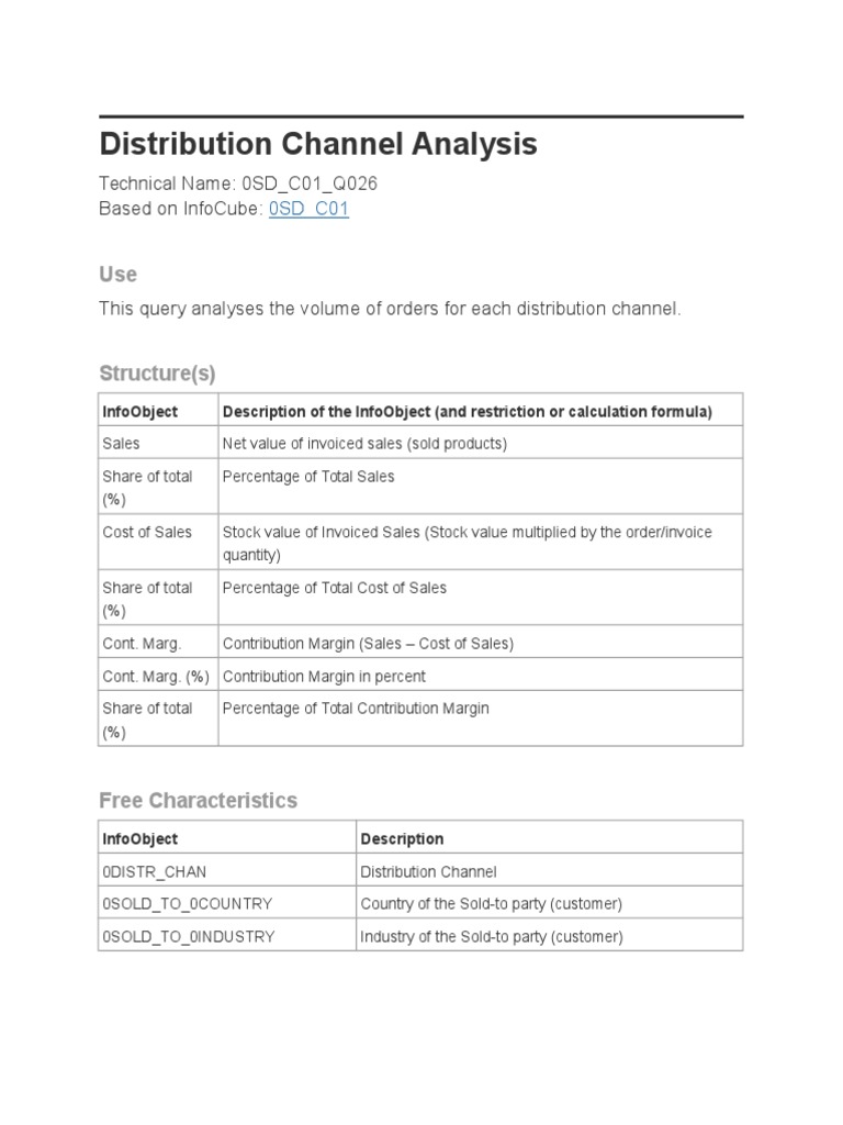 Distribution Channel Analysis | PDF